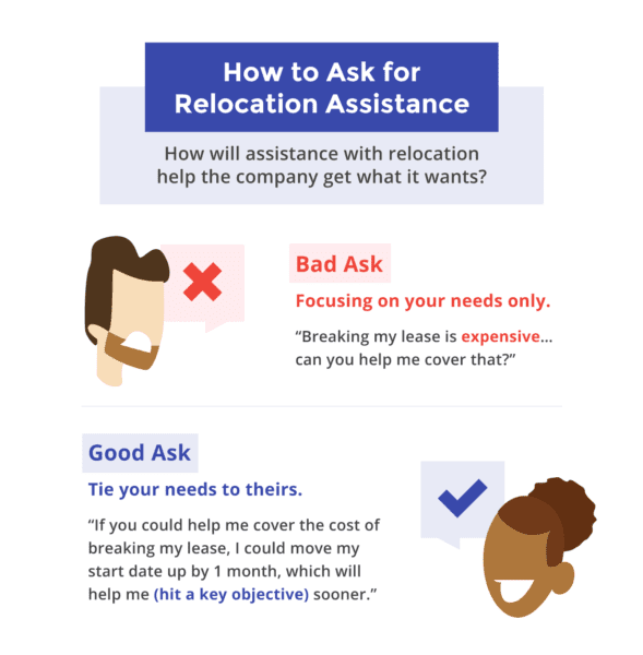 How to Ask for Relocation Assistance for a New Job, Step by Step | MYMOVE