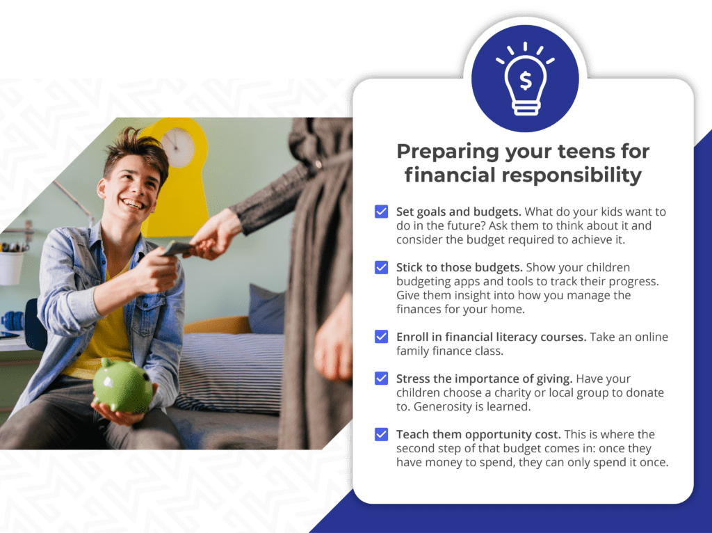 Financial Literacy: Teaching Kids How To Buy A Home