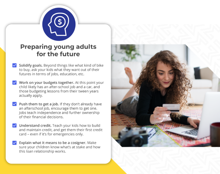 Financial Literacy: Teaching Kids How To Buy A Home