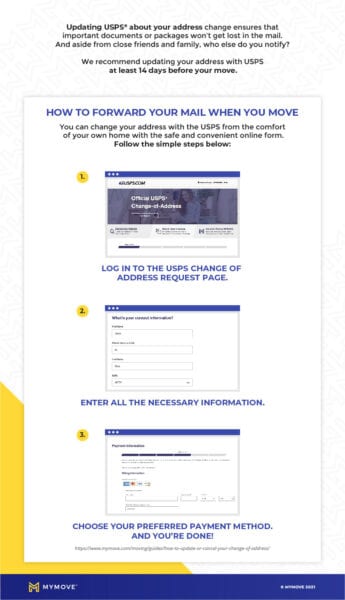 USPS® Change of Address | How To Update Mail Address | MYMOVE
