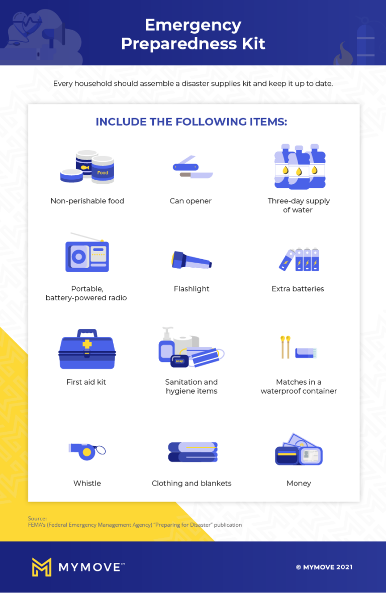 The Ultimate Home Emergency Preparedness Guide | MYMOVE