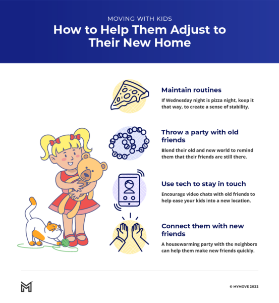The Complete Guide to Moving With Kids: Tips, Checklists, and More | MYMOVE