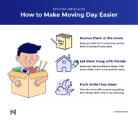 The Complete Guide to Moving With Kids: Tips, Checklists, and More | MYMOVE