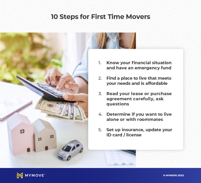 First Time Movers Guide