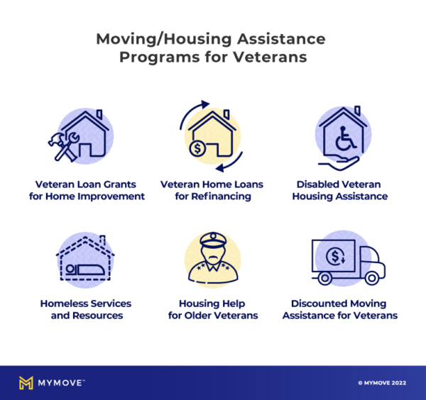 Veteran-Owned Moving Companies to Use For Your Next Move