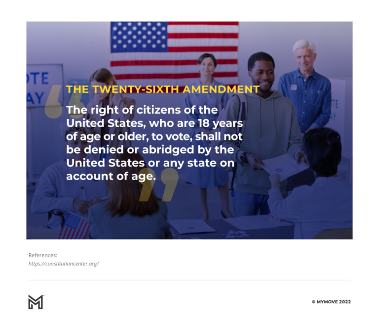 First-Time Voters Guide | MYMOVE