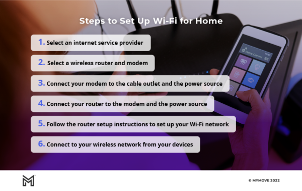 How to Set Up Wi-Fi at Your New Home