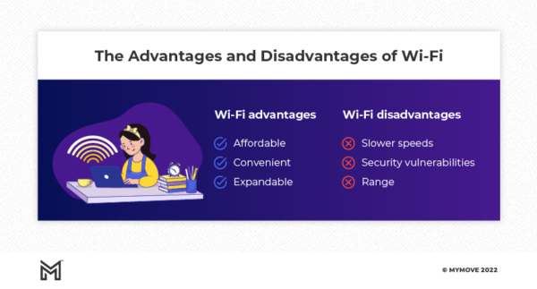 How to Set Up Wi-Fi at Your New Home