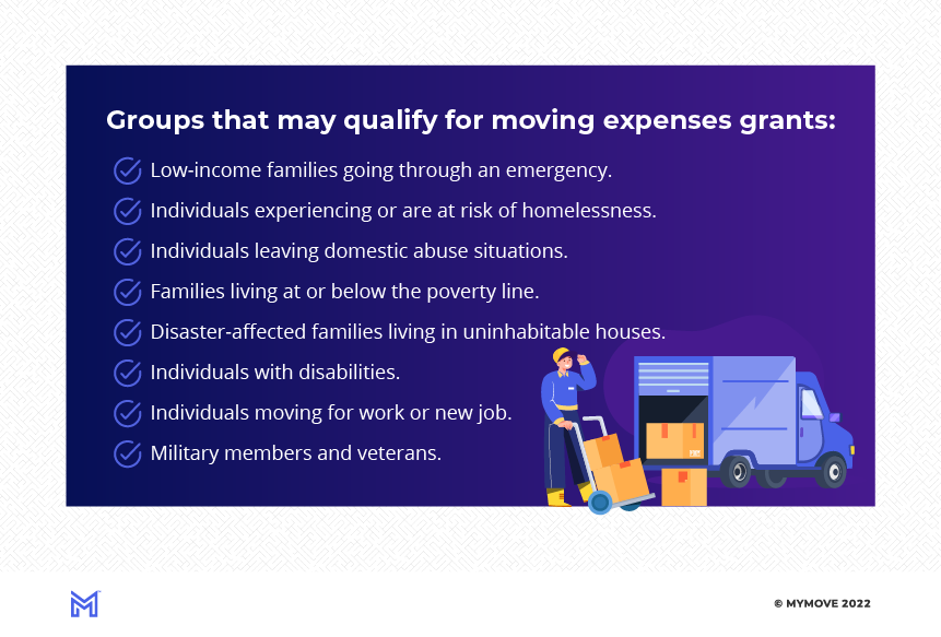 A Complete List of Organizations That Help With Moving Expenses | MYMOVE