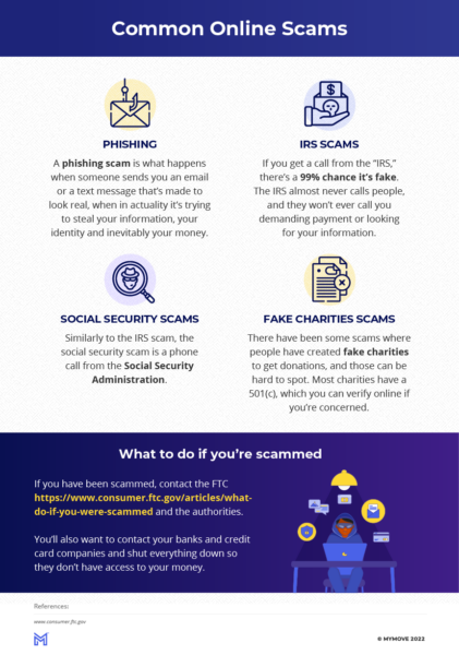 An Internet Safety Guide for Your New Home